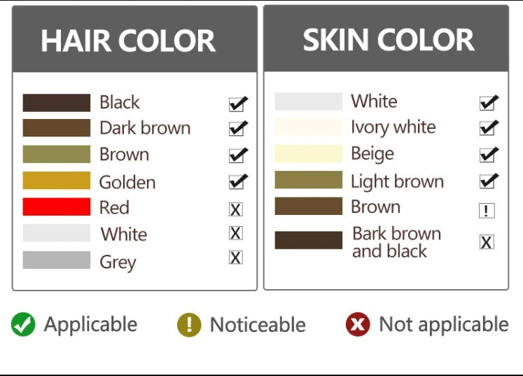 IPL Laser Hair Removal - Black – Vibe Vault